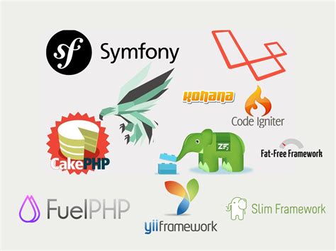 How Can You Install Slim Framework V2 Online