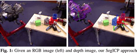 Segicp Integrated Deep Semantic Segmentation And Pose Estimation