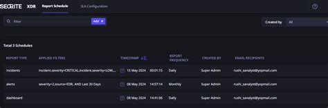 Report Schedule Product Documentation