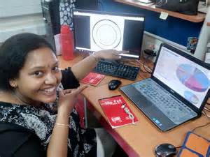 Women Scientists Tweet Sexy Work Pics In Response To Male Nobel