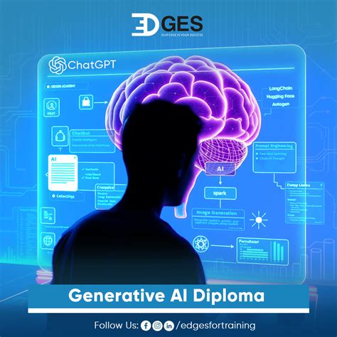 Edges For Training Cairo