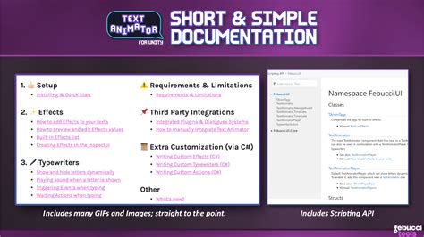 Text Animator For Unity By Febucci