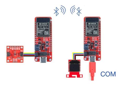 How To Display Sensor Data With Bluetooth On Oled Screen Compileiot