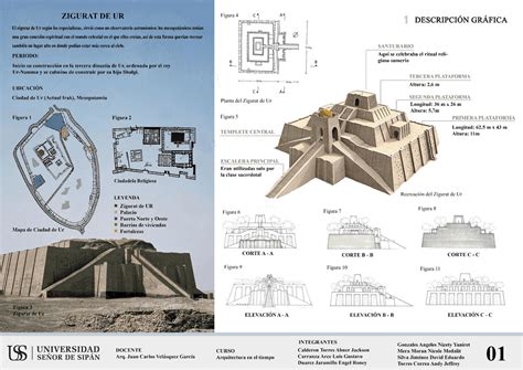 Zigurat De Ur Mesoponamia Diapositivas De Historia De La