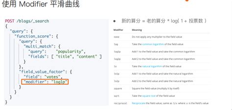 【硬刚es】es基础（二十五）综合排序：function Score Query 优化算分es综合排序 Csdn博客