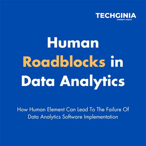 Techginia On Linkedin In Todays Dynamic World Data Analytics Provides Cutting Edge Solutions…
