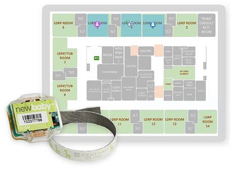 Inhouse Cloud Based Rfid Infant Protection System For Hospital
