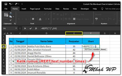 Cara Membuat Chart Di Dalam Cell Excel Mbah Wp