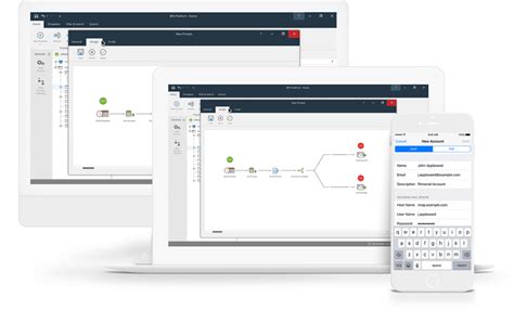 Business Process Automation Platform Low Code Integration And Automation Codeless Platforms