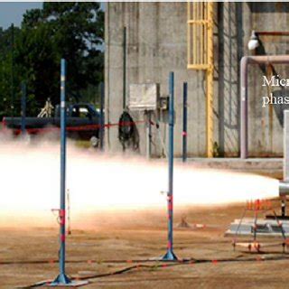 Phased Array During A Solid Motor Firing In A Horizontal Test Stand Download Scientific Diagram