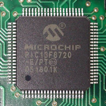 Mengenal Apa Itu Microcontroller BDH JR CORPORATION