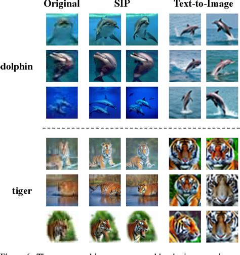 Figure 1 From Semantic Guided Image Augmentation With Pre Trained