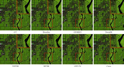 Figure 1 From Cross Scope Spatial Spectral Information Aggregation For