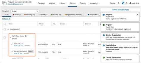 Virtual Firewall Clustering