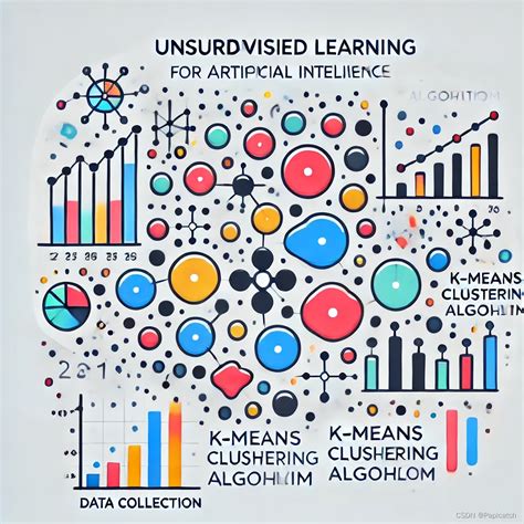 人工智能中的监督学习和无监督学习 Csdn博客