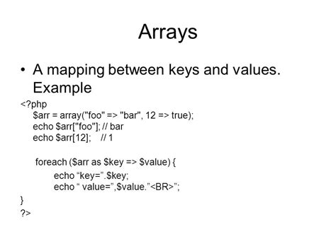 Basic Php Php Official Site Php Manual Useful Package Apache Mysql