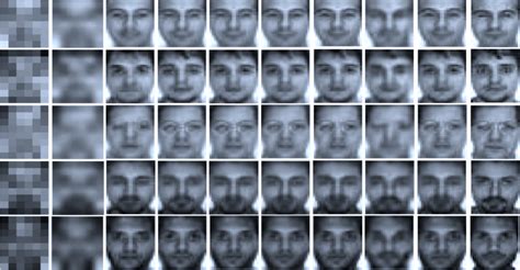 Running Time Seconds Per Testing Image Of Different Sr Algorithms