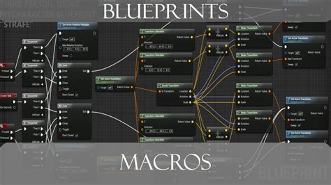 Unreal Engine 4 Blueprints Macros Youtube