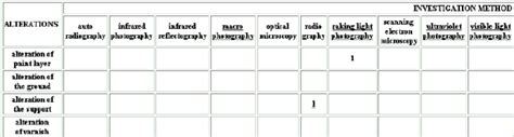 example of the template for the distribution of general knowledge nodes