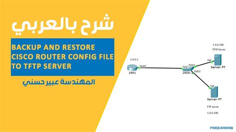 backup and restore cisco router config file to tftp server شرح بالعربي