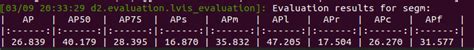 problem in running lazy config for detic vild training · issue 51