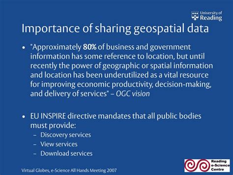 Ppt Sharing And Visualizing Environmental Data Using Virtual Globes