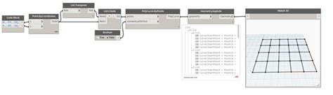 Point Array Create Lines Lists Logic Dynamo