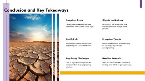 Top 10 Ozone Layer Powerpoint Presentation Templates In 2025