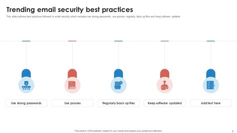 top 10 email security powerpoint presentation templates in 2025