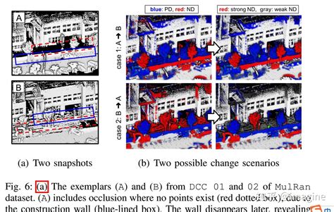 Lt Mapper A Modular Framework For Lidar Based Lifelong Mapping 知乎