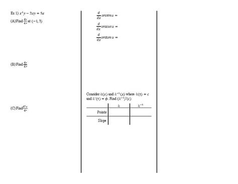 Implicit Diff Derivatives Of Inverse Functions Related Rates Foldable