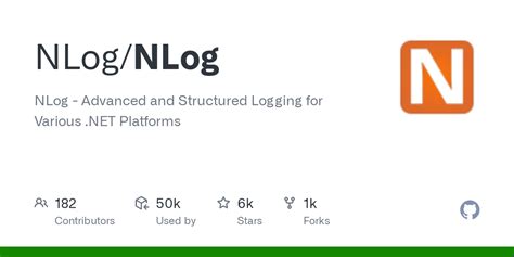 Logging In Net A Comparison Of The Top 4 Libraries Better Stack