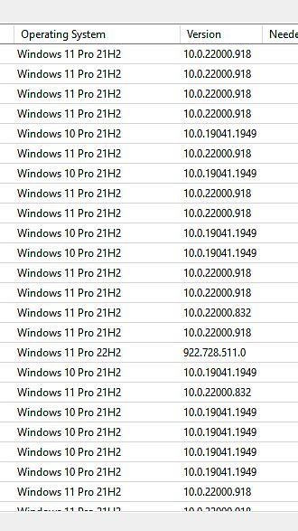 Wsus Listing Incorrect Os Software And Applications Spiceworks Community