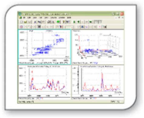 Training On Multivariate Data Analysis