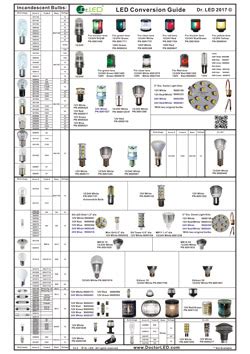 Ge Automotive Light Bulb Cross Reference Chart