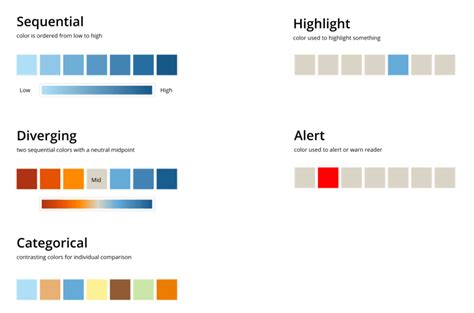 Marimekko Charts In Power BI The Ultimate Guide
