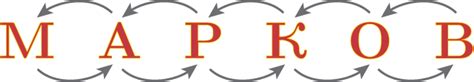 How To Interpret Hidden State In Latent Markov Model Markov Chain