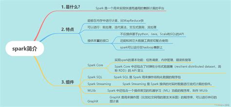 大数据技术与应用（spark）spark大数据技术与应用 Csdn博客