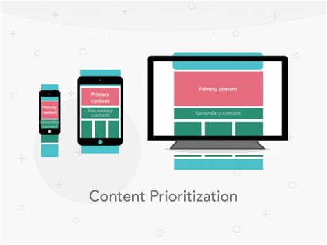 10 Most Important Mobile Ux Design Principles You Should Know