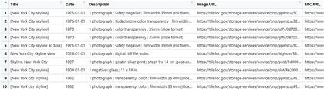 Sharon Machlis On Linkedin Rstats Genai