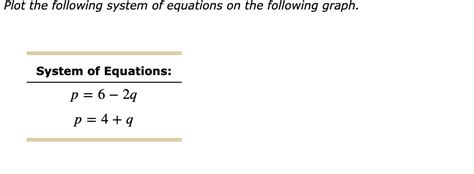 Solved Solve The Following System Of Equations For Z And For Chegg