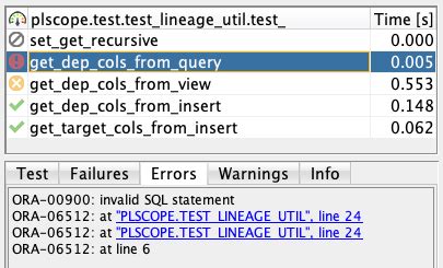 Running UtPLSQL Tests In SQL Developer Philipp Salvisberg S Blog