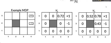 Solved Part 2 24 ﻿points ﻿each Part 8 ﻿points ﻿consider