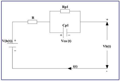 an intensified marine predator algorithm mpa for designing a solar