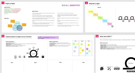 Introduction To Agile And Scrum Template MURAL