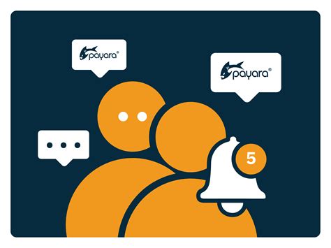 Notifier API Updated For Payara Server Community Edition
