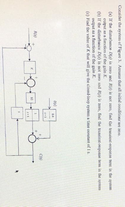 solved consider the system of figure 3 assume that all