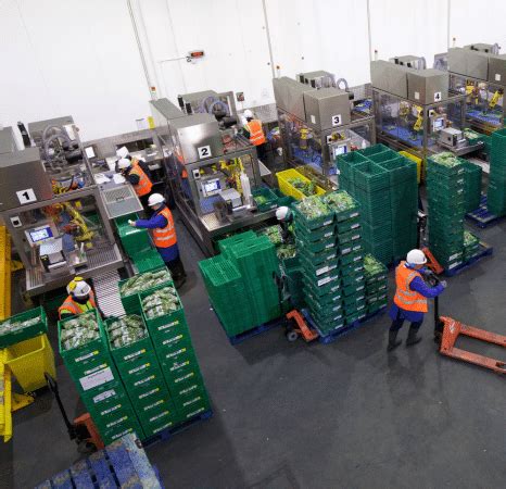 Materials Utilisation Improve Efficiency Reduce Costs