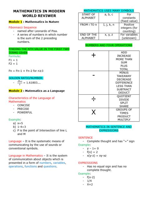 Mathematics In Modern World Reviewer Pdf