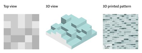 Photonic Professional Gt2 Prints Diffractive Optical Elements With Submicron Precision